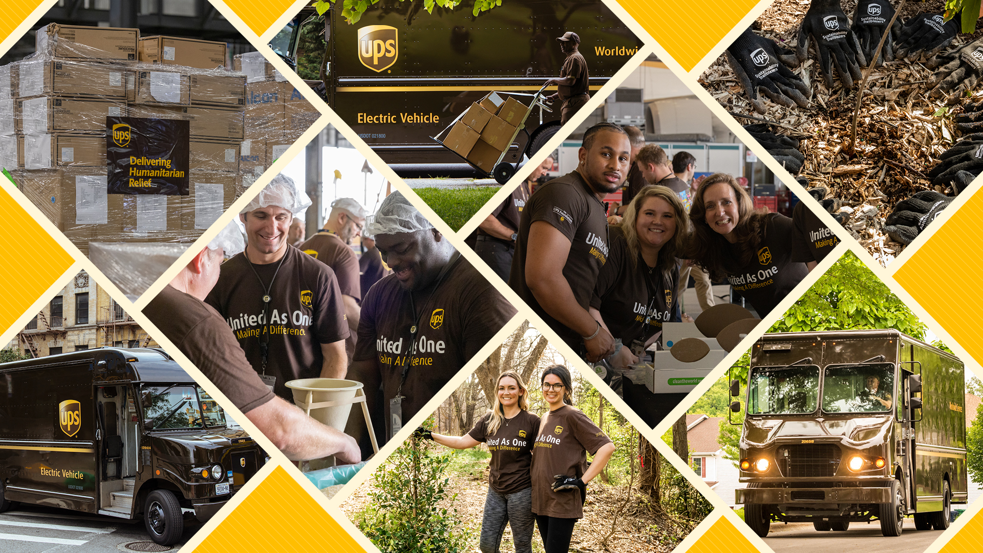Top takeaways from UPS’s latest Sustainability and Social Impact Report